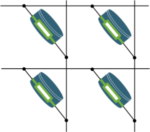 In-memory | Next Generation Computing